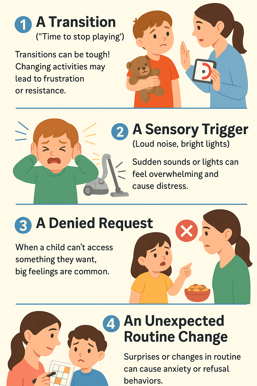 ABC in ABA Therapy: Understand Behavior and Get Support